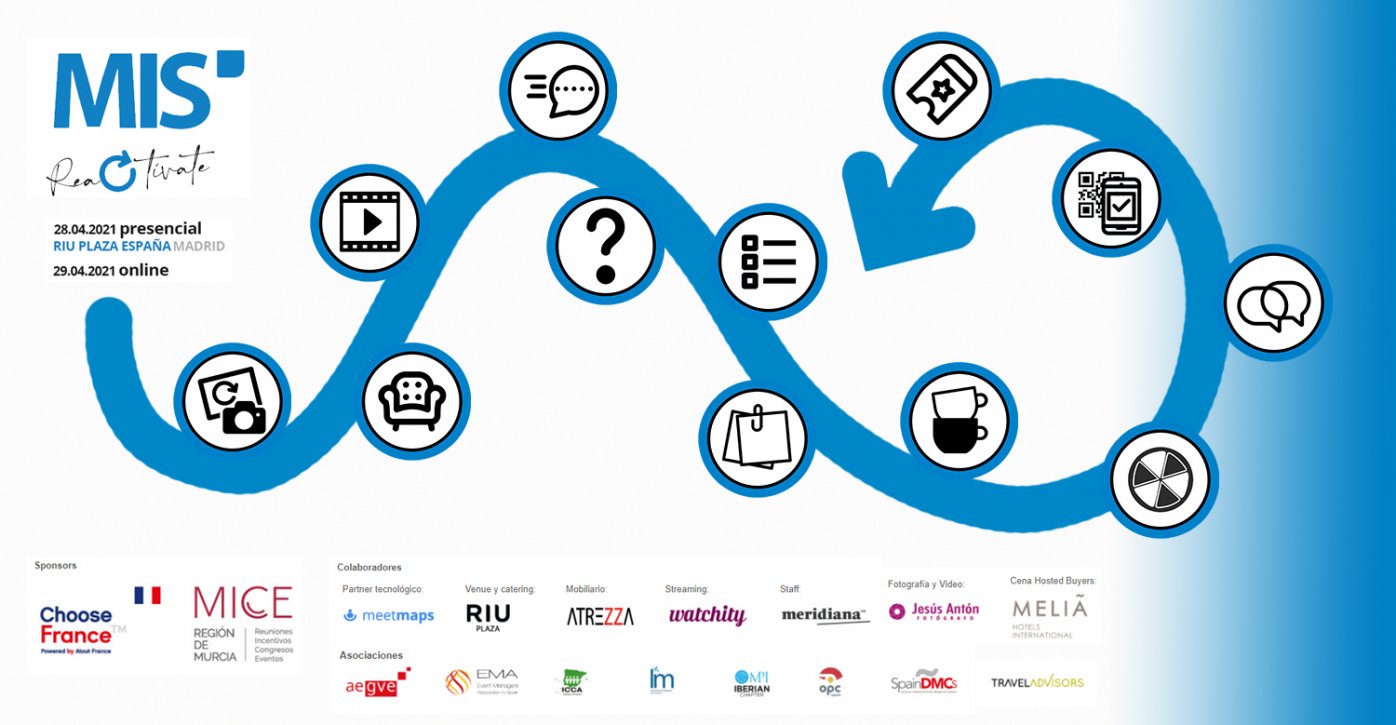 El MIS prepara una gran experiencia de reactivación - eventoplus.com