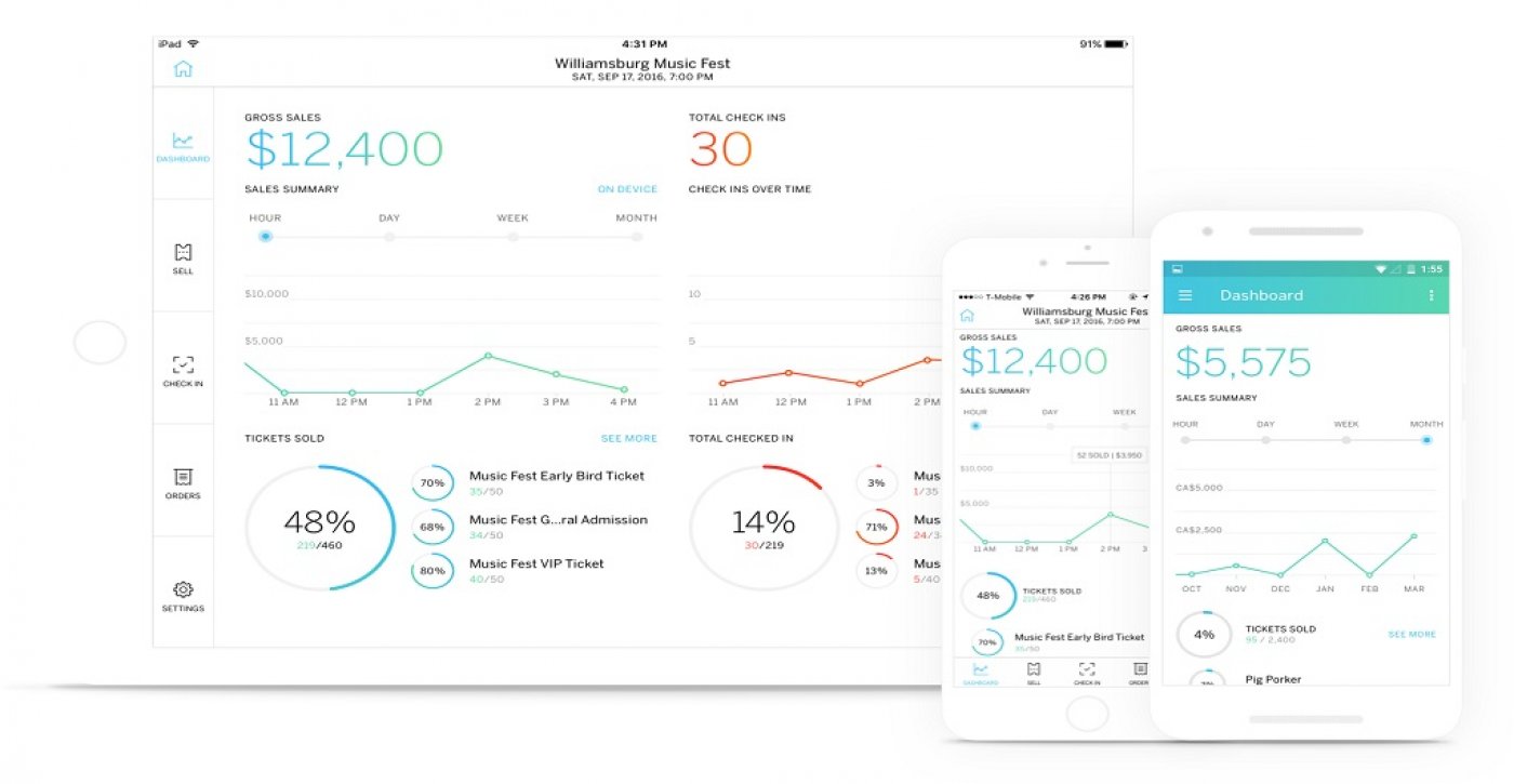 ‘Eventbrite Organizer’, la nueva app para gestionar eventos desde el ...