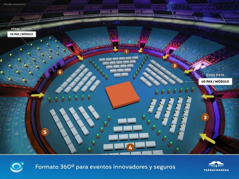 Tarraco Arena presenta su formato 360º para los eventos de la nueva ...
